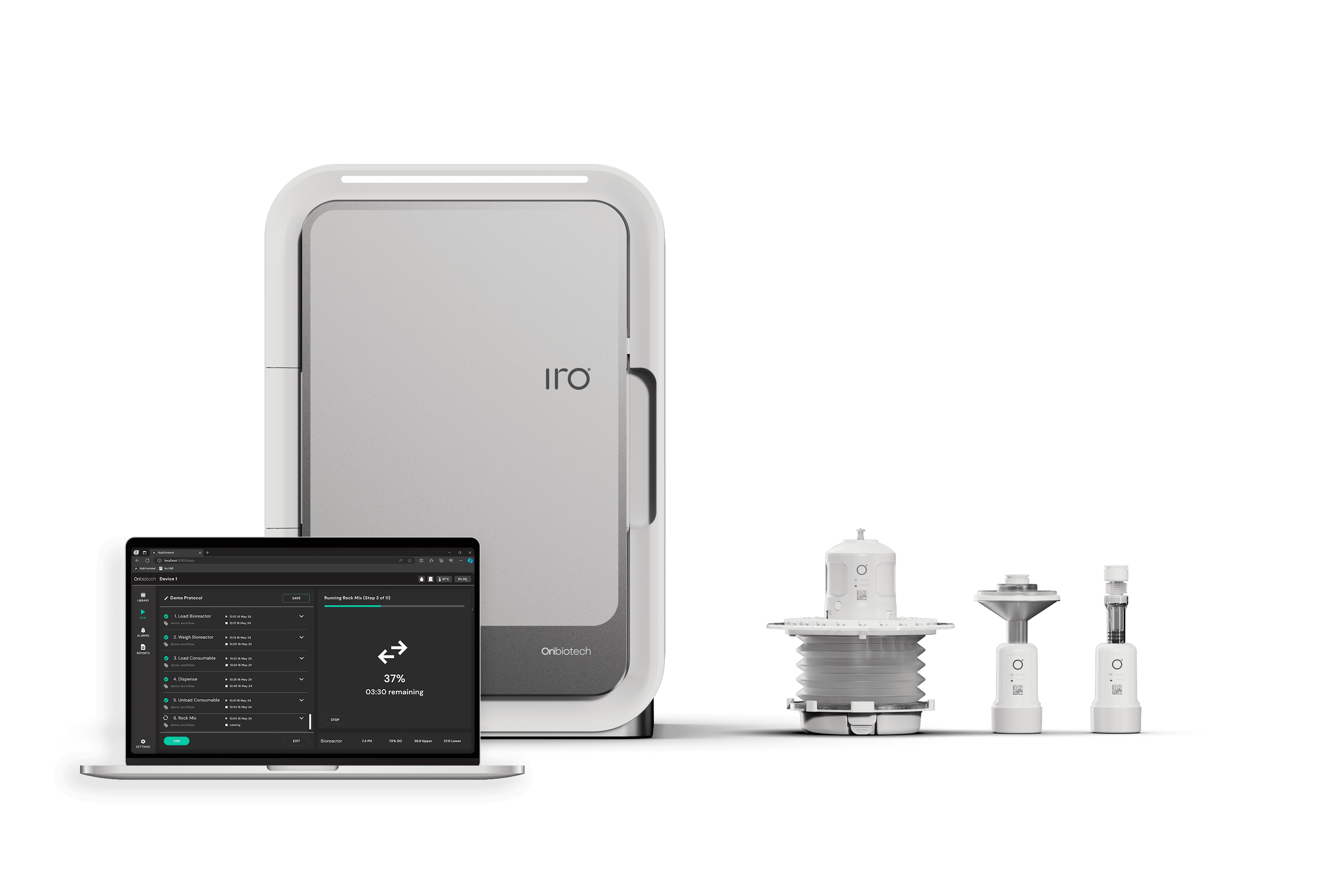 IRO® | Oribiotech Ltd